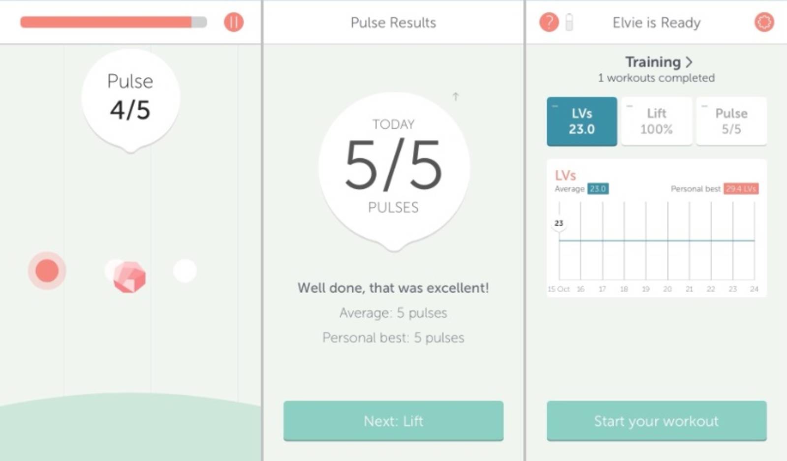 I Played A Kegel Video Game With My Vagina And It Was Fun AF - Galore